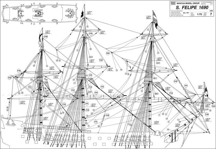 Old-Modern Handicrafts - Ship Building Steps